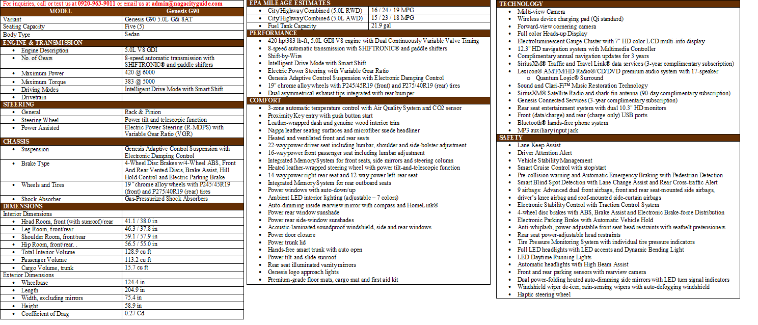 genesis | Naga City Guide